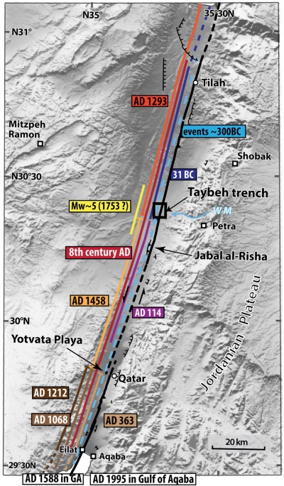 Slip deficit and temporal clustering along the Dead Sea fault from ...