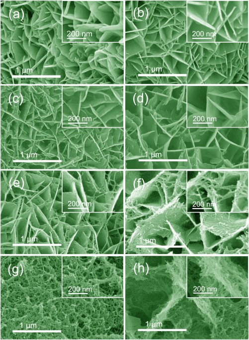 Synthesis of NiMn-LDH Nanosheet@Ni 3 S 2 Nanorod Hybrid Structures for ...