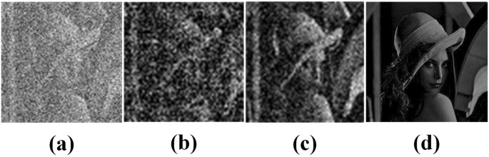 Ghost Imaging Based on Deep Learning | Scientific Reports