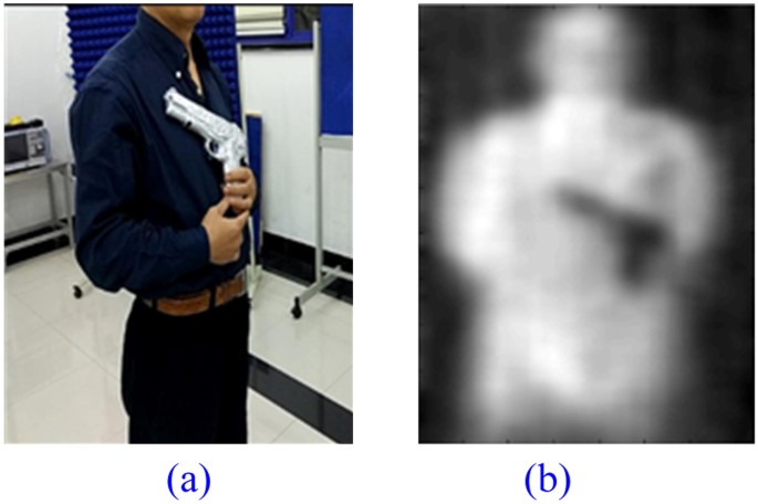 Passive Millimeter Wave Imaging System Based on Helical Scanning ...
