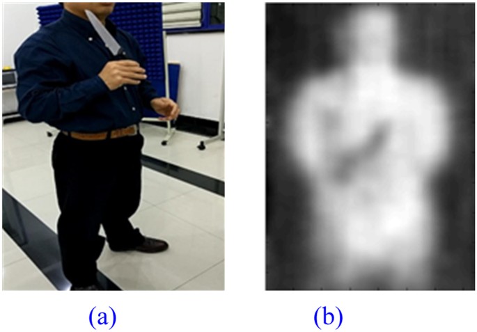 Passive Millimeter Wave Imaging System Based on Helical Scanning ...