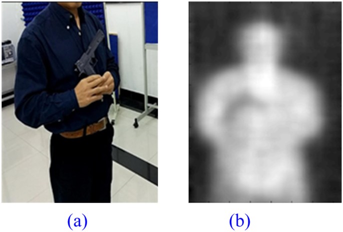 Passive Millimeter Wave Imaging System Based on Helical Scanning ...