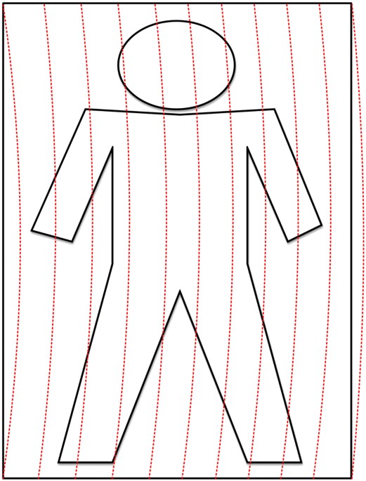 Passive Millimeter Wave Imaging System Based on Helical Scanning ...