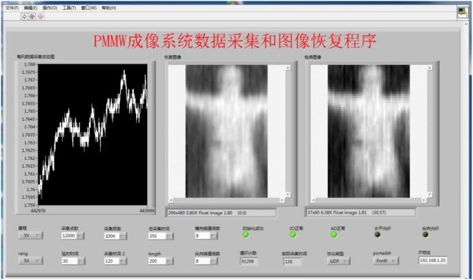 Passive Millimeter Wave Imaging System Based on Helical Scanning ...