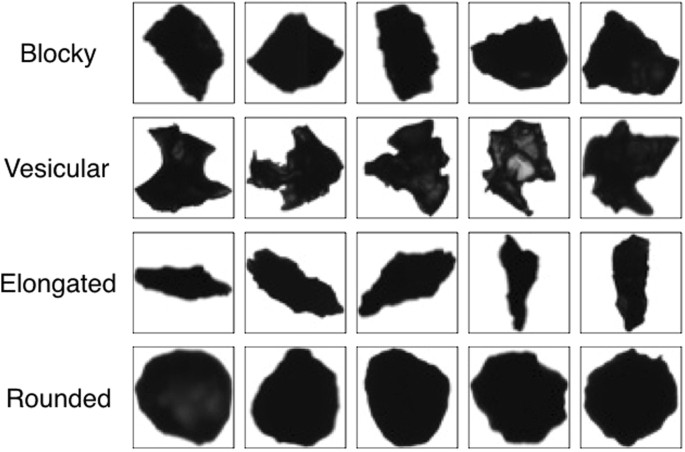 Classification of volcanic ash particles using a convolutional neural ...