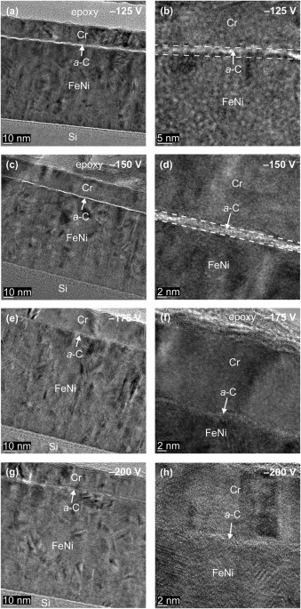 Ultrathin amorphous carbon films synthesized by filtered cathodic ...