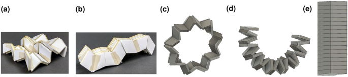 Creating Linkage Permutations to Prevent Self-Intersection and Enable ...