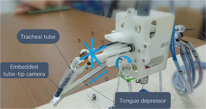An original design of remote robot-assisted intubation system ...