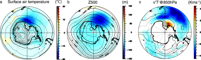 Impact of deep ocean mixing on the climatic mean state in the Southern ...