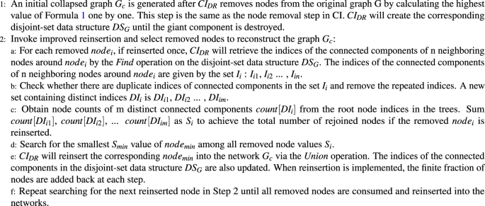 Improved collective influence of finding most influential nodes based ...