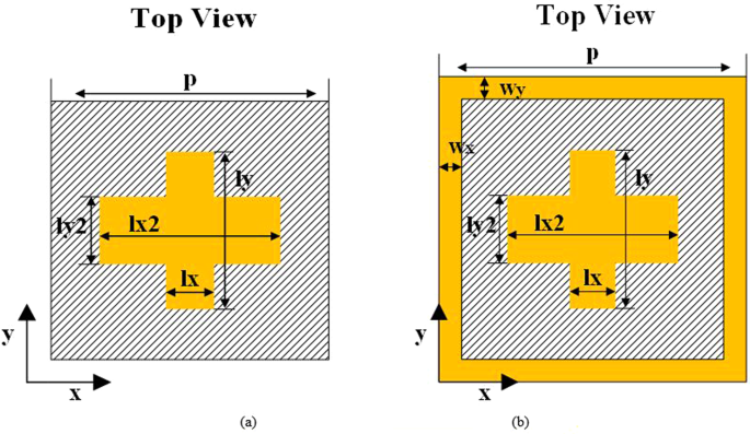 Generating Dual-Mode Dual-Polarization OAM Based on Transmissive ...