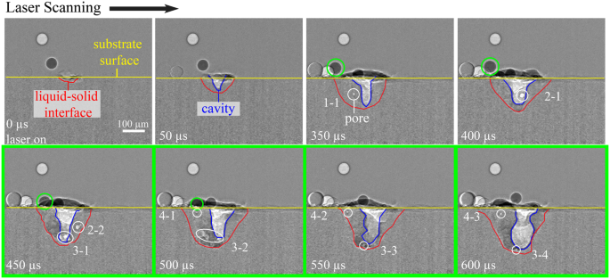 In - situ high-speed X-ray imaging of piezo-driven directed energy ...