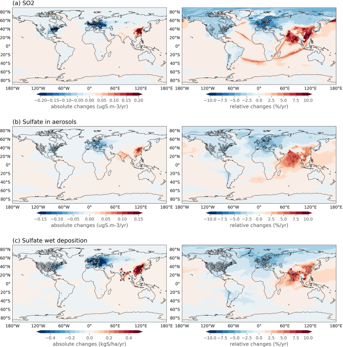 Global and regional trends of atmospheric sulfur | Scientific Reports
