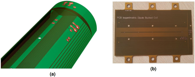 A Rotating-Coil Magnetometer for Scanning Transversal Field Harmonics ...