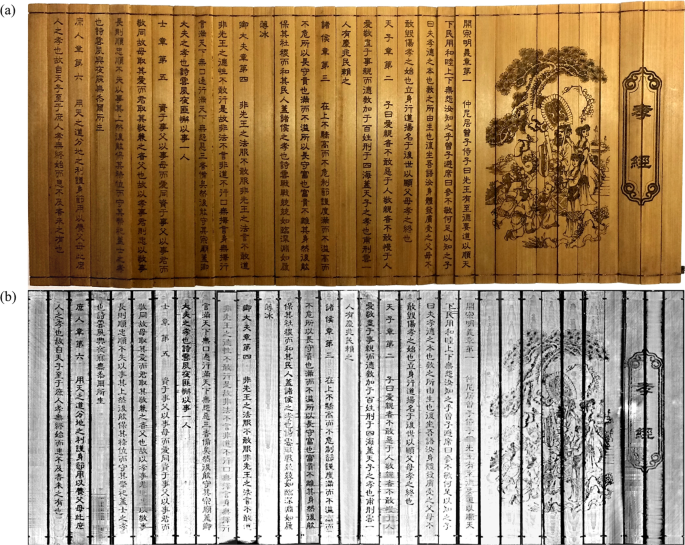 Virtual cleaning and unwrapping of non-invasively digitized soiled ...