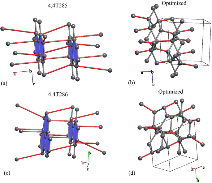 Network topological model of reconstructive solid-state transformations ...