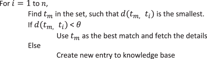 SPARK-MSNA: Efficient algorithm on Apache Spark for aligning multiple similar DNA/RNA sequences ...