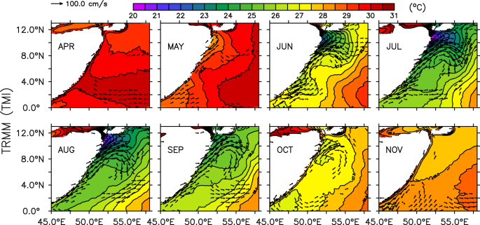 Annihilation of the Somali upwelling system during summer monsoon ...