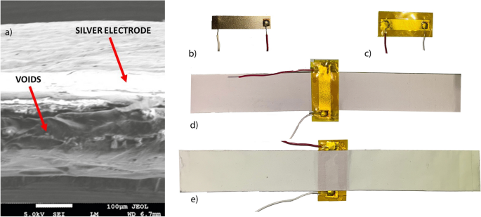 Flexible, self-powered sensors for estimating human head kinematics ...
