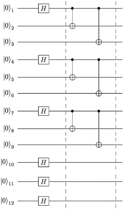 Cyclic quantum teleportation of two-qubit entangled states by using six ...