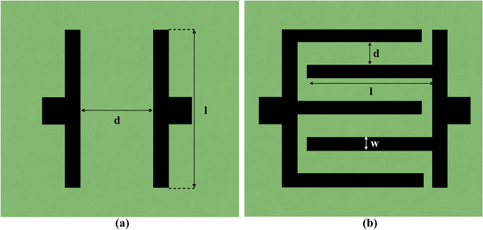 Calligraphic interdigitated capacitive sensors for green electronics ...