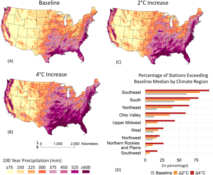 Bracing for impact: how shifting precipitation extremes may influence ...