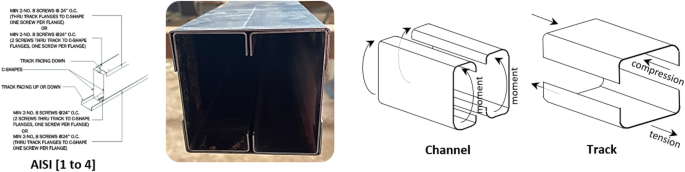 Experimental and numerical investigations on the bending capacity of ...