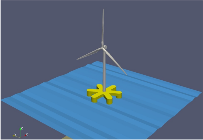 Design and stability analysis of a new six-floater oscillating water ...