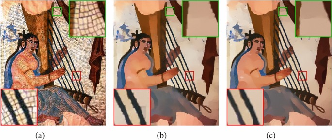 Image smoothing method based on global gradient sparsity and local relative gradient constraint ...