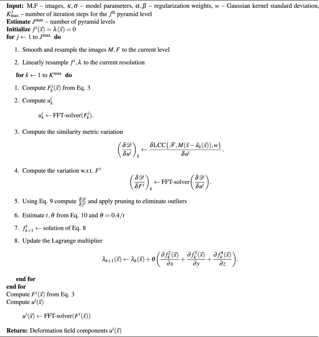 Generalized div-curl based regularization for physically constrained deformable image ...