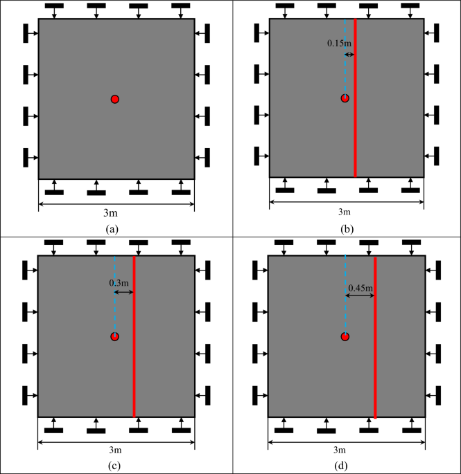 Damage evolution law of multi-hole blasting igneous rock and ...