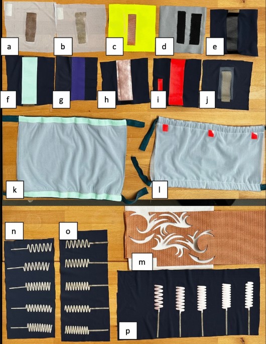 Embedding textile capacitive sensing into smart wearables as a ...