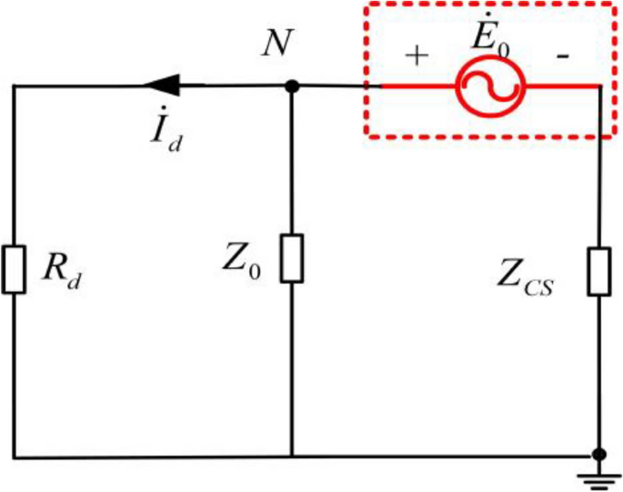 Double closed loop PI control with full compensation arc elimination ...