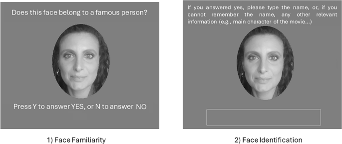 Normative data of the Italian Famous Face Test | Scientific Reports
