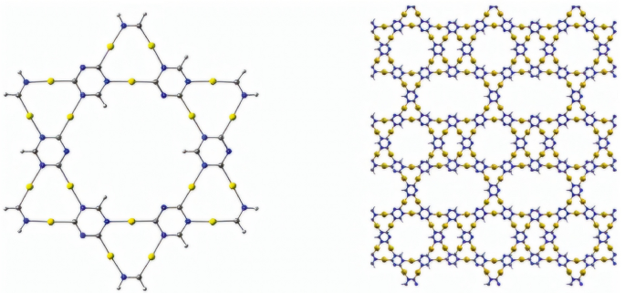 On comparative analysis of a two dimensional star gold structure via ...