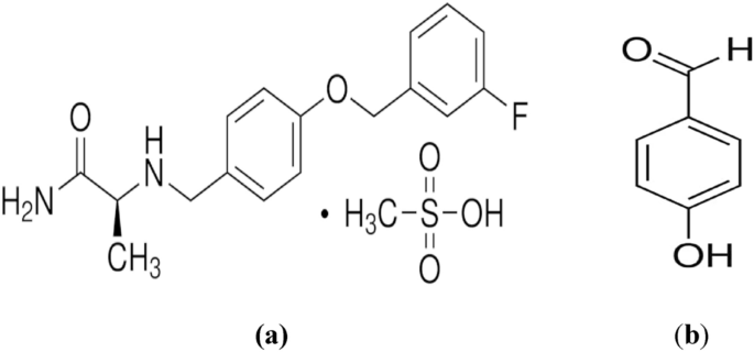 Ecofriendly micellar mediated spectrofluorimetric method for ...