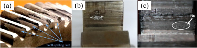 A shape-independent analytical method for gear mesh stiffness with ...