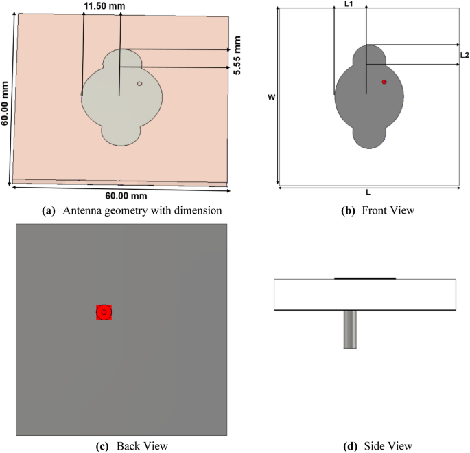 Design of dual mode antenna using CMA and broadband dual-polarized ...