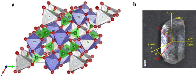 Jahn-Teller effect and features of divalent copper ion behavior in ...