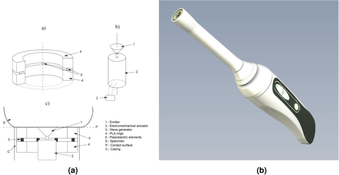 Reliability and robustness of a novel preclinical torsional wave-based ...