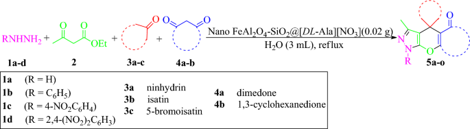 Nano silicated-FeAl2O4 functionalized by DL-alaninium nitrate ionic ...