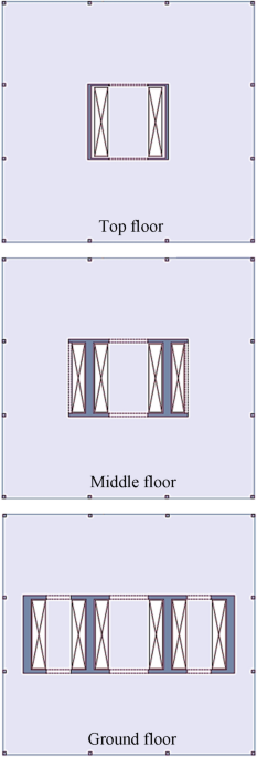 Energy efficient and sustainable design of a multi-story building based ...