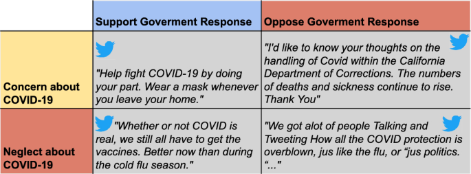 MGLEP: Multimodal Graph Learning for Modeling Emerging Pandemics with ...