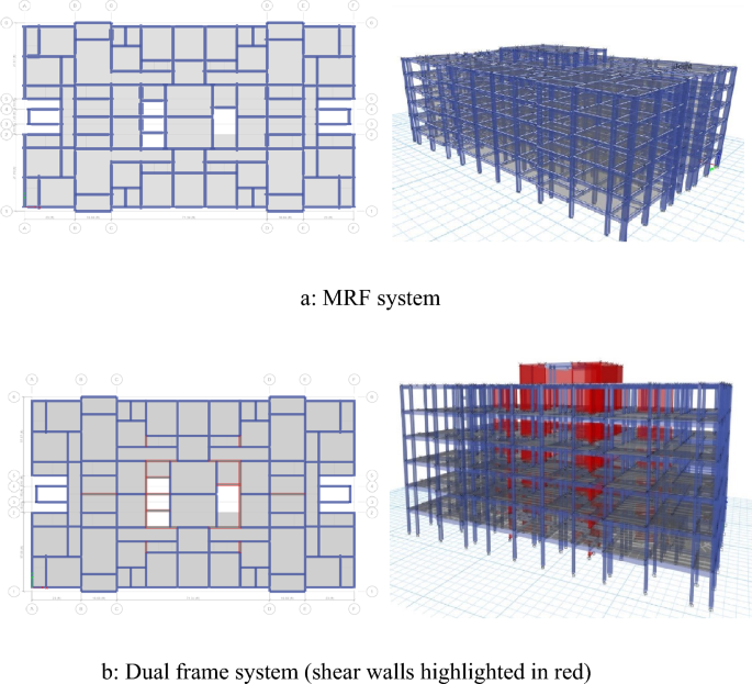 Seismic performance and cost comparison of RC moment resisting and dual ...