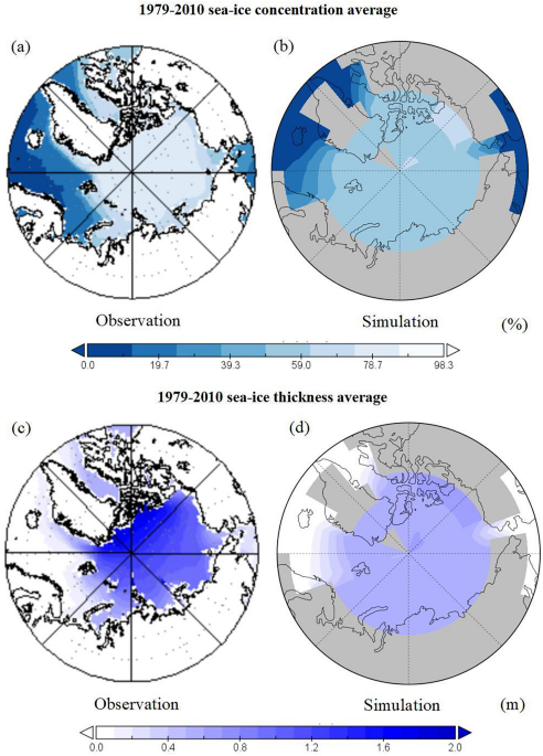 Assessment of Arctic sea ice simulations in cGENIE model and ...