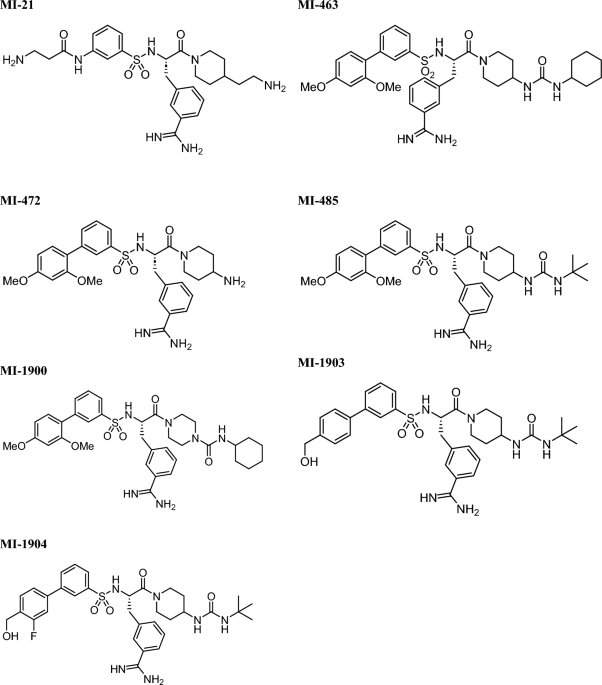PK/PD investigation of antiviral host matriptase/TMPRSS2 inhibitors in ...