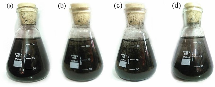 Insights into two-phase flow dynamics in closed-loop pulsating heat pipes utilizing Fe3O4/water ...