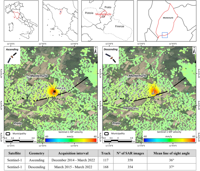 InSAR data for detection and modelling of overexploitation-induced ...