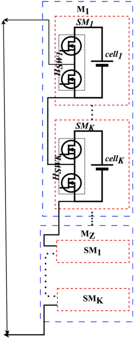 A novel active cell balancing topology for serially connected Li-ion ...