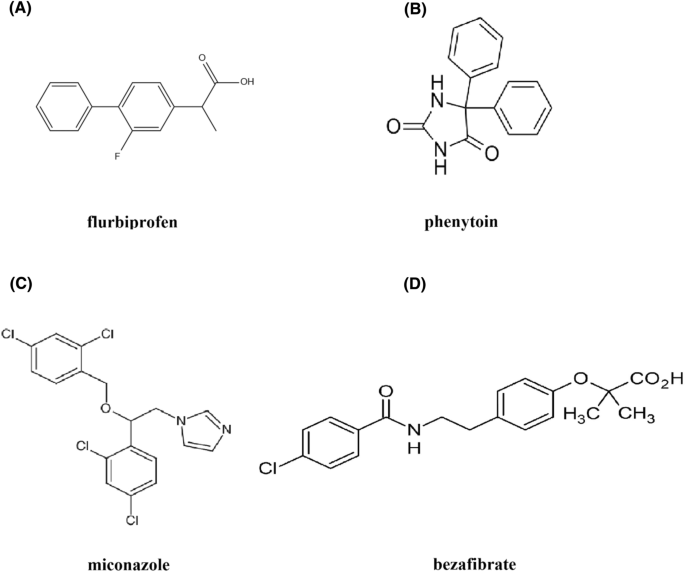 Examine stability polyvinyl alcohol-stabilized nanosuspensions to ...